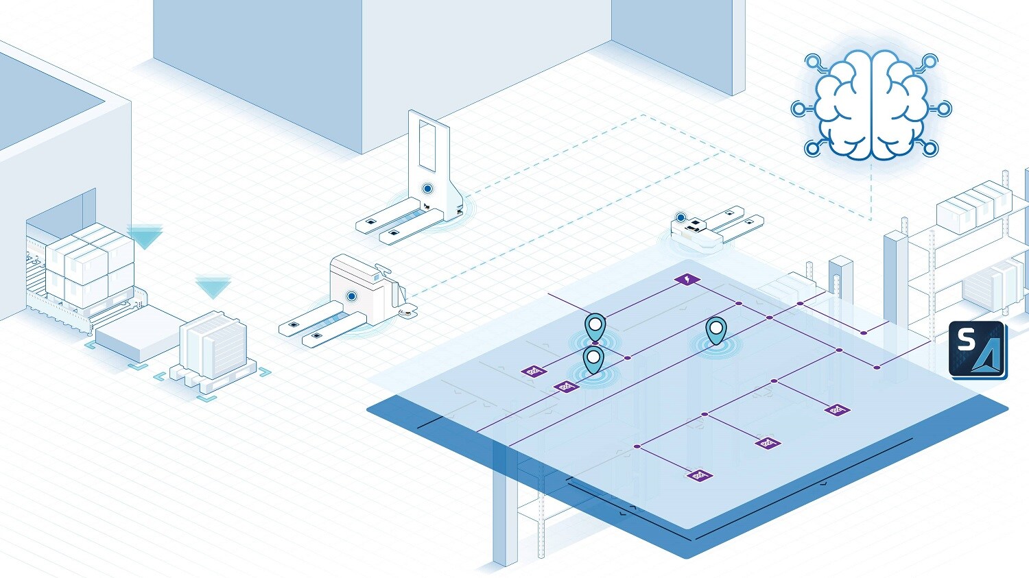 ANT server AGV/AMR Fleet Manager by BlueBotics
