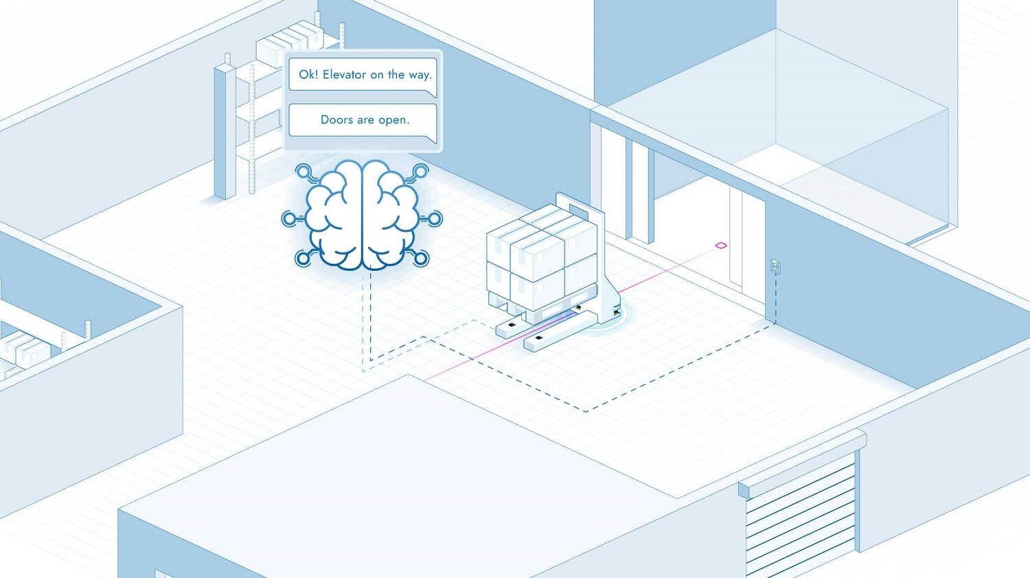 ANT server AGV/AMR Fleet Manager by BlueBotics