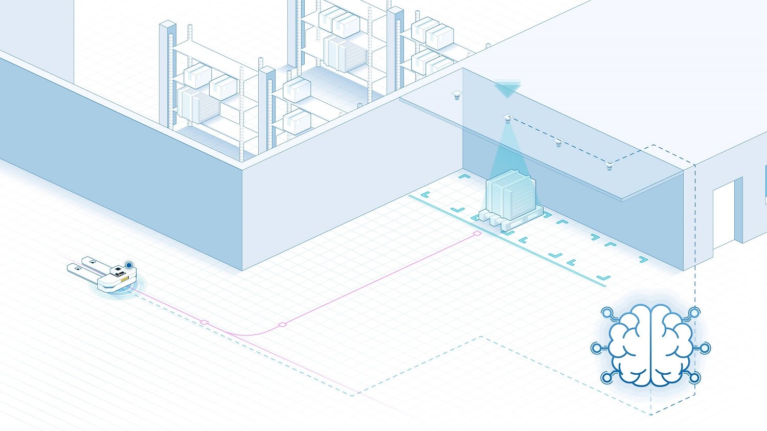 ANT server AGV/AMR Fleet Manager by BlueBotics
