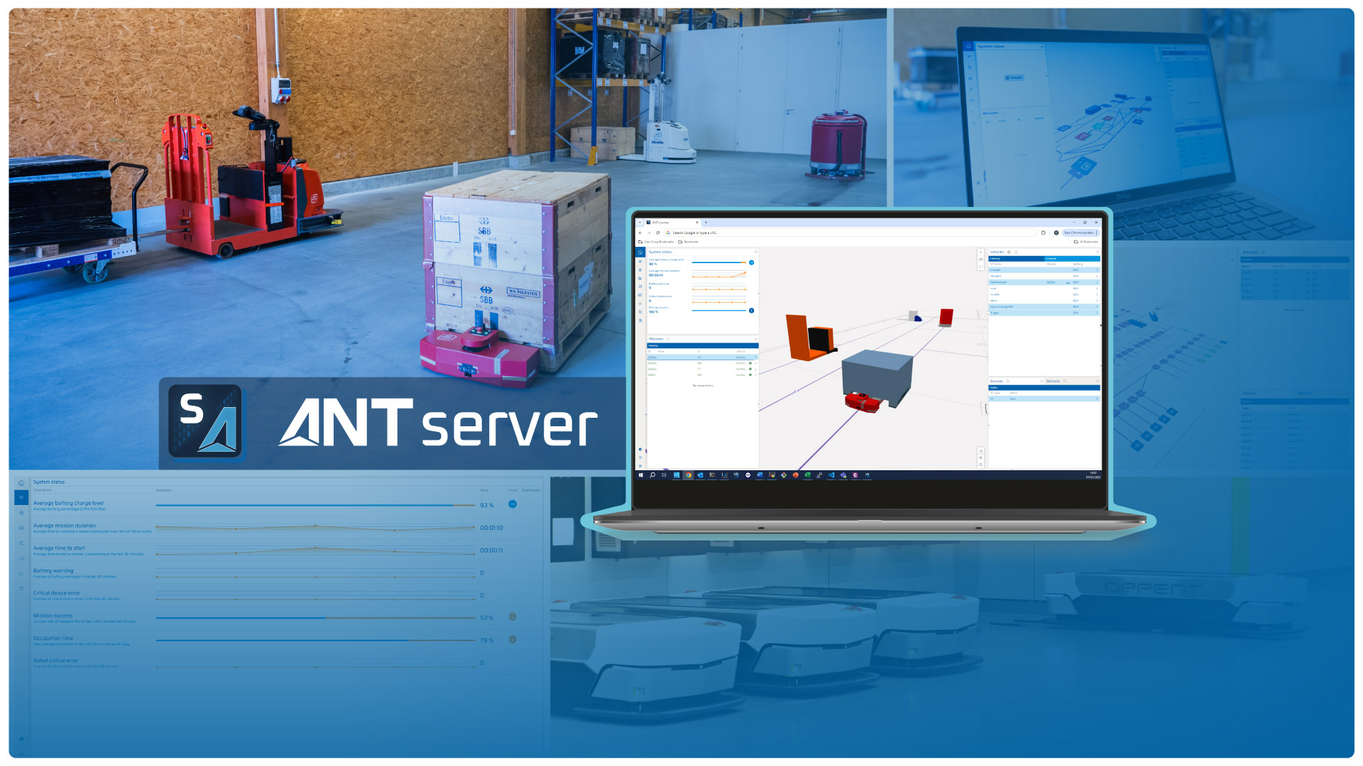 ANT server AGV/AMR Fleet Manager by BlueBotics